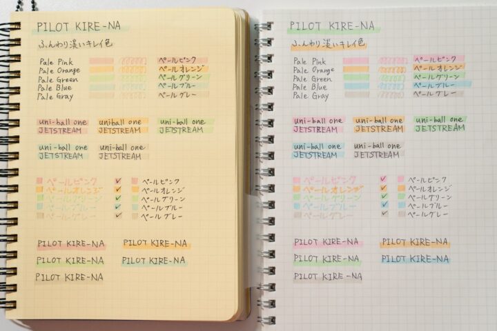 パイロットKIRE-NAキレーナ レビュー｜蛍光ペンの革命児！にじまない、裏写りしない！ – enucla